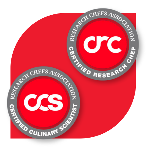 Certification Renewal